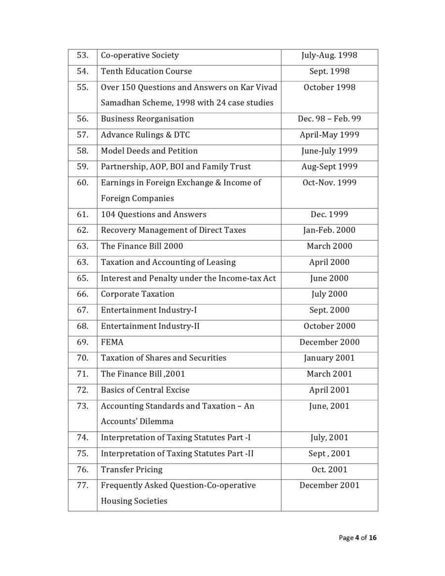 THE CHAMBER’S JOURNAL – REFERENCE TO SPECIAL ISSUES FROM 1987 TO JULY ...